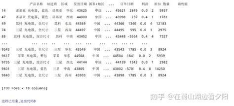 Python之pandas的常用技能【查找数据】 知乎