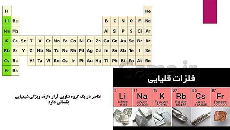 پاورپوینت علوم نهم فصل 1 مواد و نقش آنها در زندگی گاما