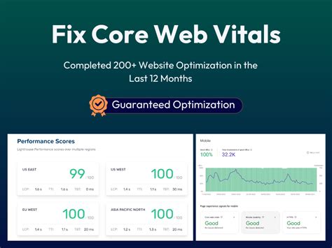 Core Web Vitals Optimization Upwork