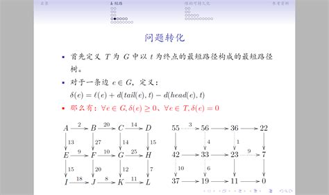 [k短路 可持久化堆 最短路径树] jdfz 2978 第k短路 强 csdn博客