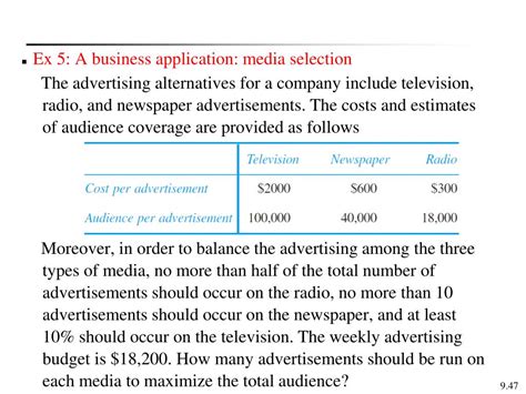 Ppt Chapter 9 Linear Programming Powerpoint Presentation Free