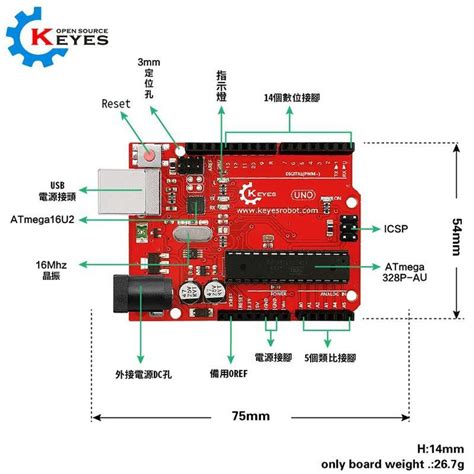 Keyes原廠 Uno開發板 Arduino Uno R3 完全相容 附usb線 傑森創工 網路商店 Arduino、樹莓派的專家