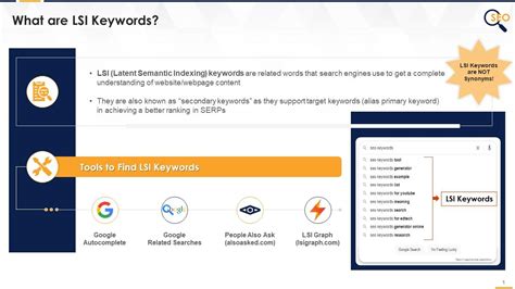 Latent Semantic Indexing Keywords And It S Significance In Seo Edu Ppt
