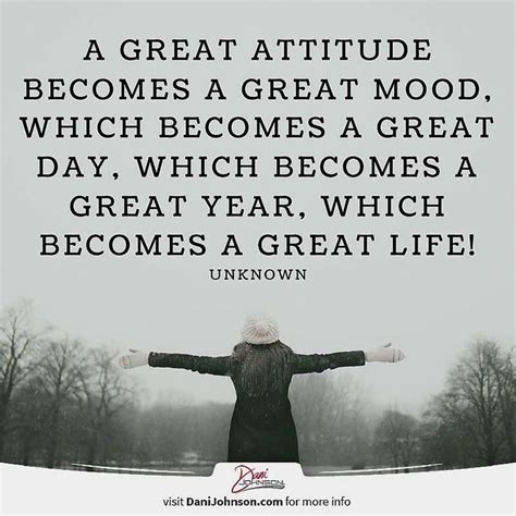 Hump Day Motivational Work Quotes