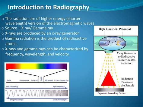 Radiography Testing Presentation Pptx