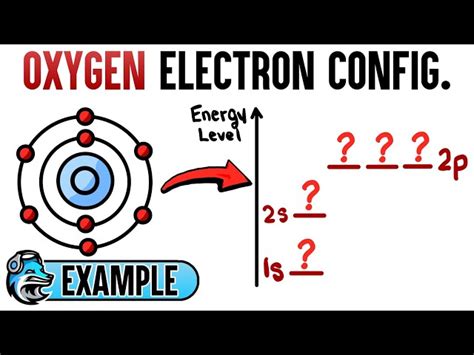 Electron Orbital Diagram For Oxygen
