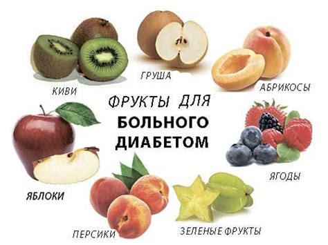 Диабетикам ТОП 10 овощей и фруктов которые не запрещены при