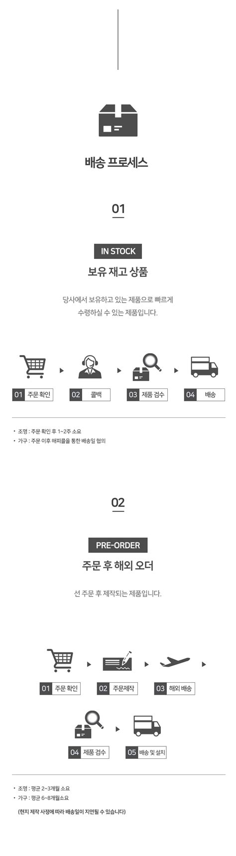 [아르떼미데] 톨로메오 메가 플로어 파치먼트 페이퍼 2종 택1 마켓컬리