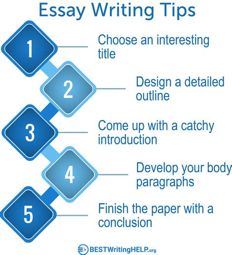 Essay Writing Techniques Creating An Outline