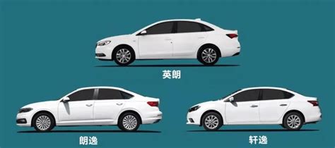 15万内的国产车质量已经上来了，为何还有人买朗逸轩逸等合资车？搜狐汽车搜狐网