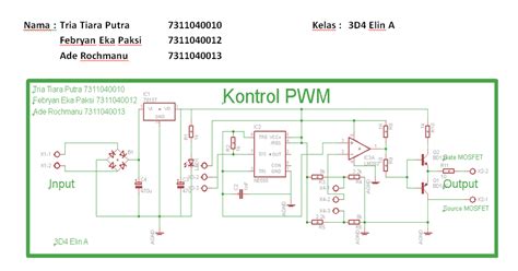 Kontrol Pwm Pulse Width Modulation ~ High Alert Of Industrial Electrical Engineering