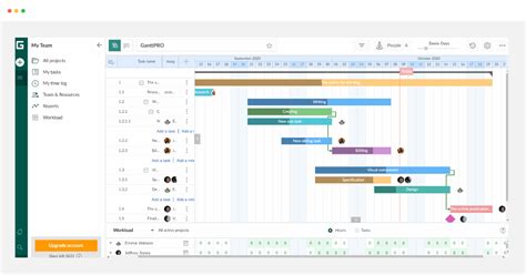Best Resource Scheduling Software And Tools Of