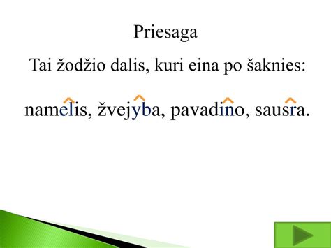Ppt Reikšminės žodžio Dalys Priesaga Powerpoint Presentation Free Download Id5281539