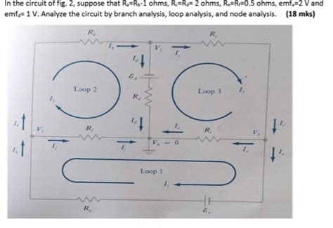 solved in the circuit of fig 2 suppose that rd rb 1 ohms rc rd 2 ohms re rf 0 5 ohms e 2