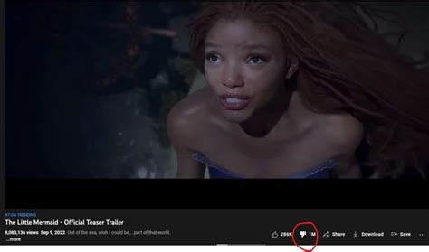 El Trailer De Little Mermaid La Sirenita” Tiene Un Millón De Dislike