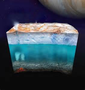 Why Nasa Is Sending The Europa Clipper To Search For Aliens Near