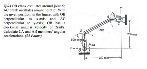 SOLVED Q OB Crank Oscillates Around Joint O AC Crank Oscillates Around Joint C With The