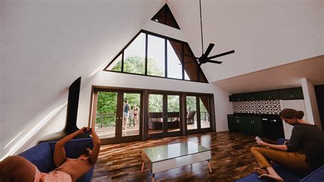 Visualizations — Method