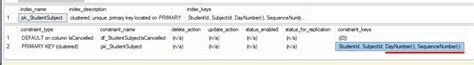 0413 Sql Server Interview Question Why Are Some Columns Displayed With A Negative Sign In