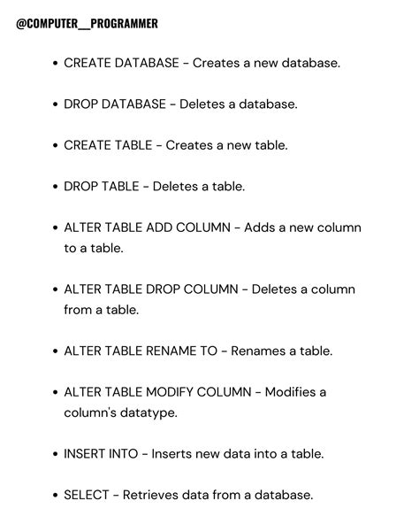 𝗖𝗼𝗱𝗶𝗻𝗴 𝗔𝗜 𝗙𝘂𝗹𝗹𝗦𝘁𝗮𝗰𝗸 👨‍💻 𝟯𝟬𝟬𝗞🎯 100 Sql Commands With Explanation 💥