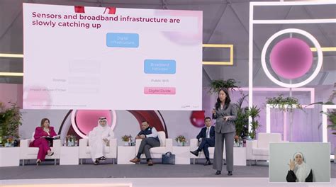 Smart City Expo Doha 2023 Tomorrowcity The Biggest Platform About