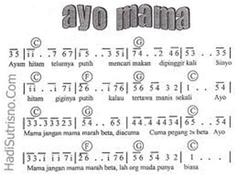 Nama Lagu Daerah Yang Ada Di Indonesia Negeri Pesona