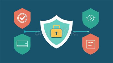 Multilayer Security An Illustration Of Multiple Layers Shieldshaped Labeled Ai Analysis Customer
