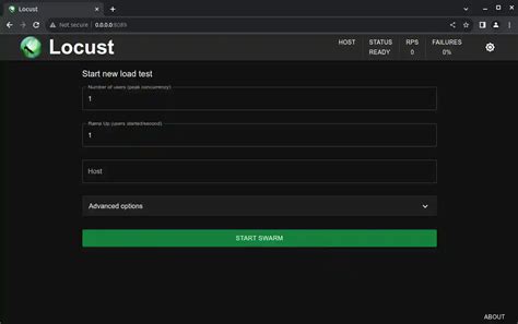 How To Set Up For Load Testing A Step By Step Guide Hyscaler