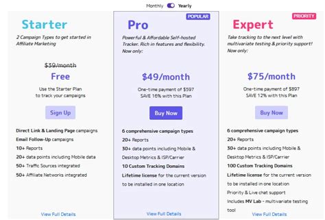 Voluum Vs CPVLab 2025 Who Is The Winner 20 Off Coupon