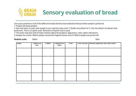 Descriptive Analysis For Sensory Evaluation