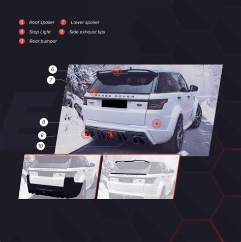 Renegade Range Rover Sport Body Kit Tuning Empire