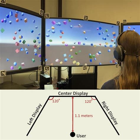 Experiment Setup The Participant Is Wearing A Head Mounted Eye Tracker Download Scientific