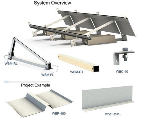 China Flat Roof Ballasted Solar Mounting System Suppliers Manufacturers And Suppliers China