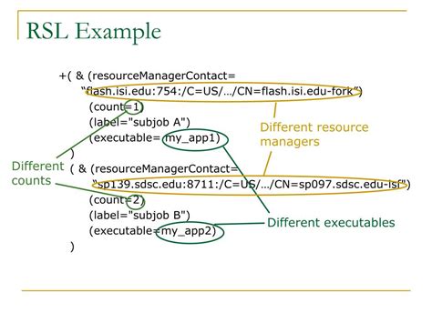 Ppt Globus Toolkit Grid Deployment Powerpoint Presentation Free