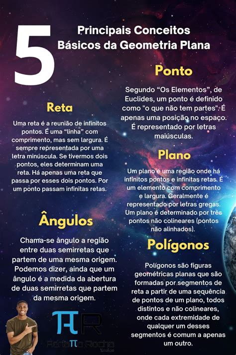 Principais Conceitos Básicos Da Geometria Plana