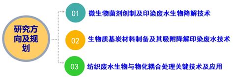 我院武占省教授带领团队入选2022年度陕西高校青年创新团队 西安工程大学环境与化学工程学院