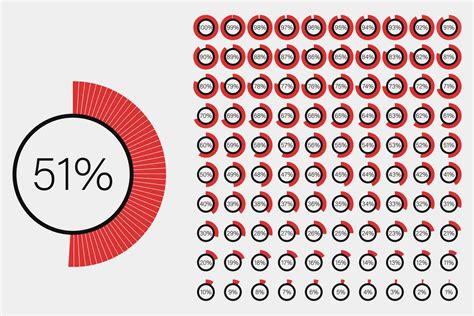 Set Of Circle Percentage Progress Bar Diagrams Meters From 1 To 100 Ready To Use For Web Design