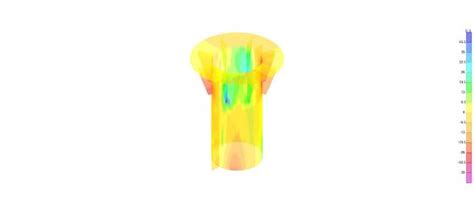 Finite Element Method In Engineering And Structural Design Amusement Logic