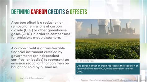 Carbon Credits And Carbon Offsets Pdf
