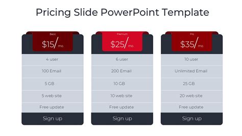 Pricing Slide Powerpoint Template Slidevilla