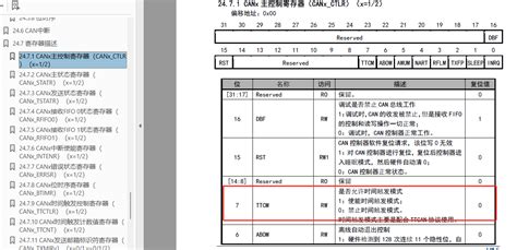 CH32 CAN时间触发模式简析 WCH CH32 博客园