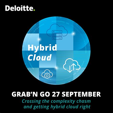 Deloitte On Linkedin Crossing The Complexity Chasm And Getting Hybrid