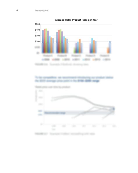 Solution Storytelling With Data A Data Visualization Guide For Business Professionals Cole