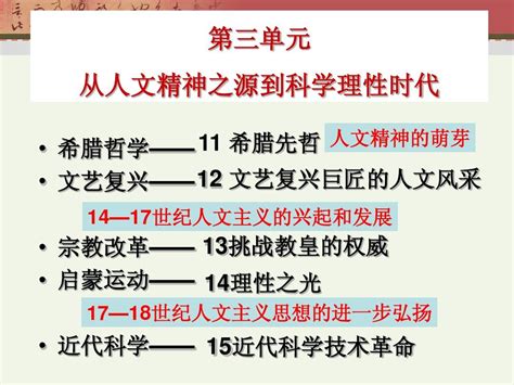 西方人文精神的起源及其发展word文档在线阅读与下载无忧文档