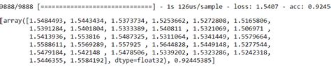 Differentially Private Machine Learning Models Using Tensorflow Privacy