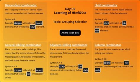 Maman Duhan On Linkedin Html Css Learning 100daysofcode Webdev