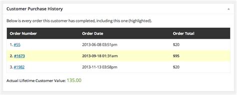 WooCommerce Customer History Documentation WooCommerce