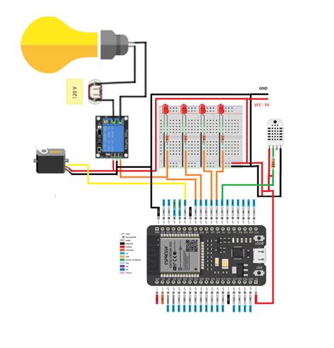 5 Controla tus Proyectos con Bluetooth sin Escribir Código ESP32