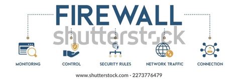 Firewall Banner Web Icon Vector Illustration Stock Vector Royalty Free 2273776479 Shutterstock