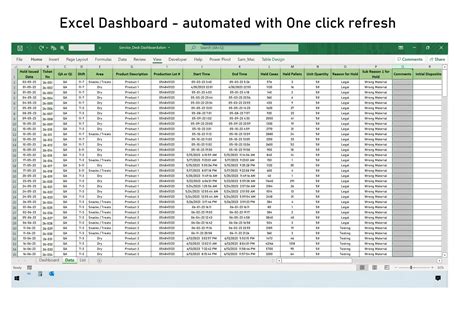 Service Desk Dashboard Incident Management Dashboard Excel Dashboard Pallet Tracker